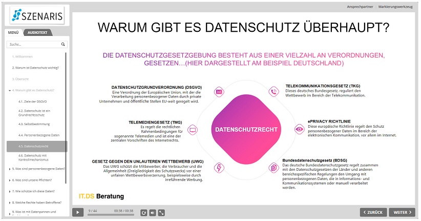 SZENARIS Datenschutz - Online-Unterweisungen für MitarbeiterInnen