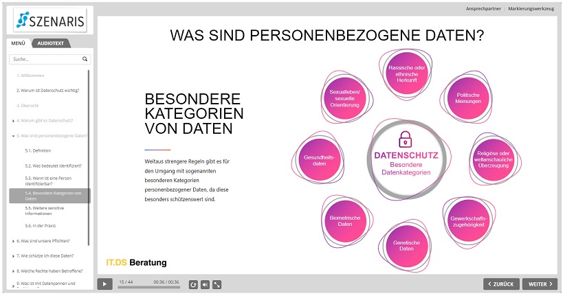 SZENARIS Datenschutz - Online-Unterweisungen für MitarbeiterInnen